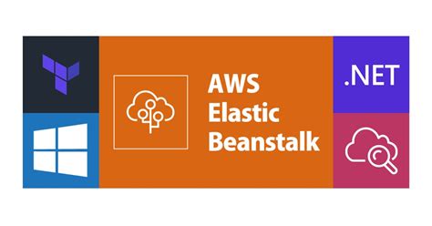 Collecting Metrics With Cloudwatch Agent On Aws Elastic Beanstalk