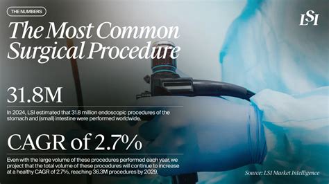 Gi Endoscopy Procedures Of The Stomach And Small Intestine Life Science Intelligence