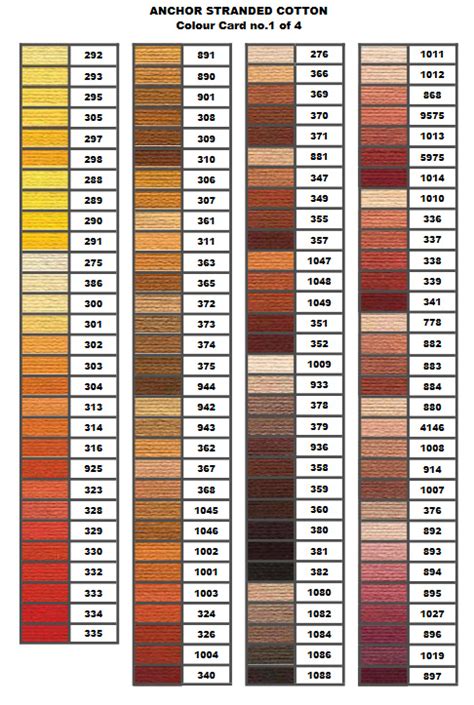 Free Dmc Color Chart Artofit