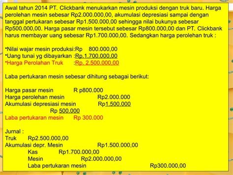 Dokumen Dan Bahan Ppt ASET TETAP Lita Ppt