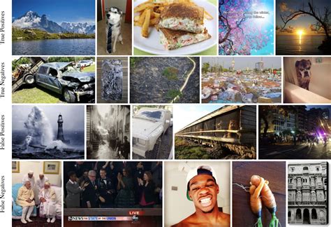 The Emotions Of The Crowd Learning Image Sentiment From Tweets Via Cross Modal Distillation