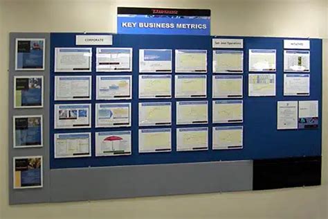 Tackboards Tack Boards Large Tack Board