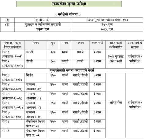 Mpwc Calendar 2025 Inge Lorraine