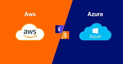 Aws Azure Cloudcomputing Devops Observability Cloudstrategy