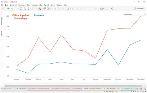 Tableau Set Control Part 3 Use Cases Continued The Flerlage Twins Analytics Data