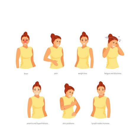 Admac Life Sciences On Linkedin Admaconcology Stayhealthy Stayfit