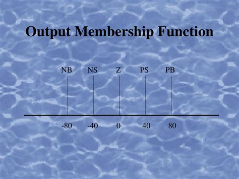 Ppt Fuzzy Logic Controller Powerpoint Presentation Free Download Id5211628