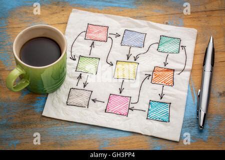 Blank Flowchart Mind Map Or Network Seven Color Crumpled Sticky