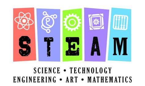 Steam Class Experience Freeman