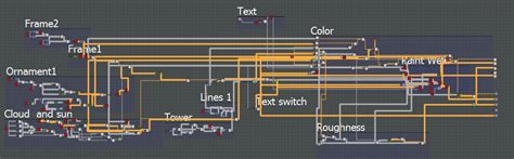 Shader Editor Node Design User Feedback Developer Forum