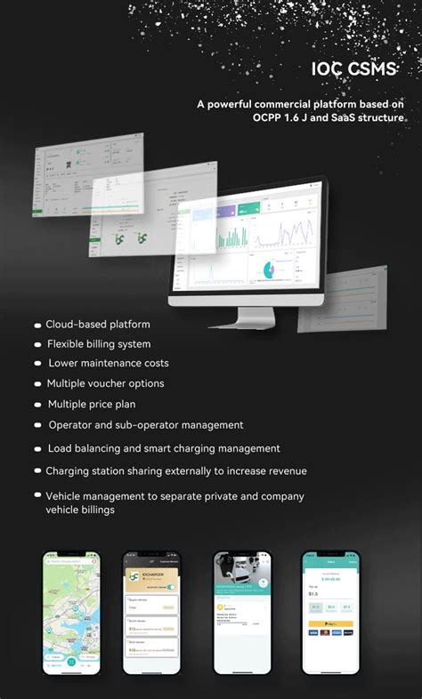 Dynamic Load Balancing 22kw Ocpp2 0 1 Commercial Level2 Type 2 Electric Car Charging Station 2