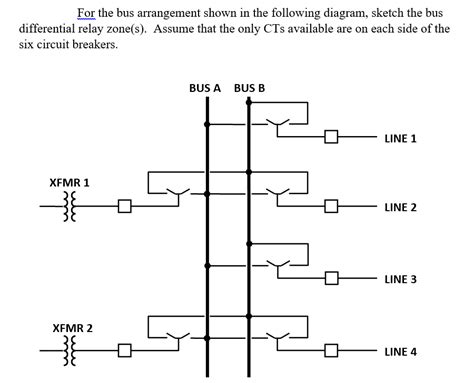 Solved For The Bus Arrangement Shown In The Following Chegg Com