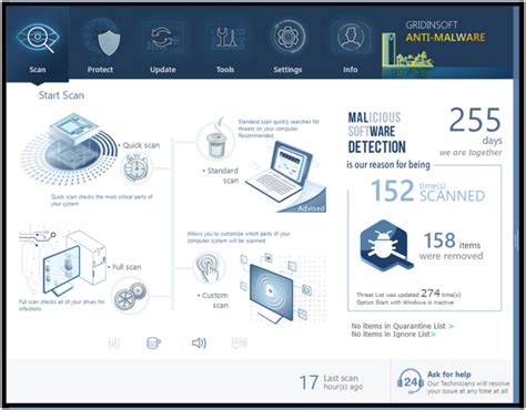 15 Reasons To Choose Gridinsoft Anti Malware Gridinsoft Blogs