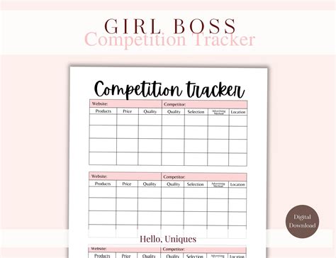 Competition Tracker Competitor Tracker Competitor Log Sale