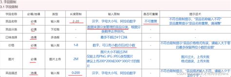 Mysql 多表设计 案例mysql数据表设计实例 Csdn博客 Mysql 多表设计 案例mysql数据表设计实例 Csdn博客