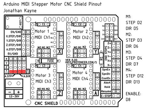 Bad CNC Shield No Stepper Movement Motors Mechanics Power And CNC Arduino Forum