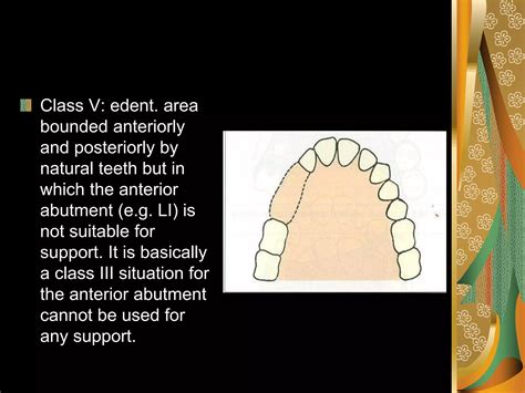 Kennedy Classification Pptx