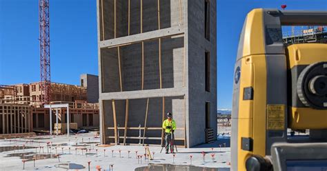 Cms Nesting Not Working And Showing All Items Or Not Showing At All