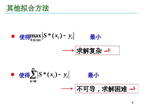 03 曲线拟合的最小二乘法