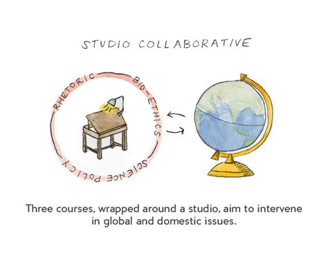 Fieldwork · Learning As Coordination