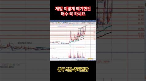 제발 이렇게 얘기한건 꼭 하세요 흥구석유주가전망 에이피알두산로보틱스에코프로에이치엔포스코홀딩스알테오젠유한양행삼성전자주가전망두산에너빌리티대한전선에코프로
