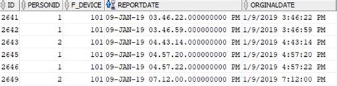 Sql Add Row Value To Column In Oracle Stack Overflow
