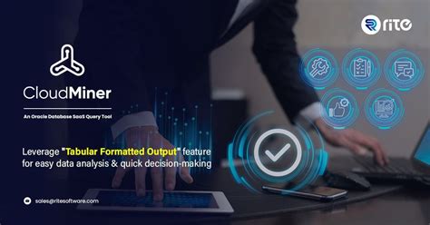 Srikanth Suryadevara Posted On Linkedin