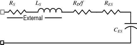 Figure 1 From A Classical Capacitor Equivalent Circuit With Dependent Values Semantic Scholar