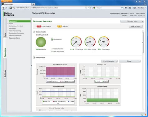 Platform Computing Blog Platform Hpc Interface Gets A Makeover