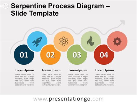 Braid Alternating Process For PowerPoint And Google Slides Diagram Powerpoint Google Slides