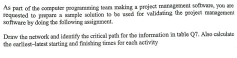 solved as part of the computer programming team making a