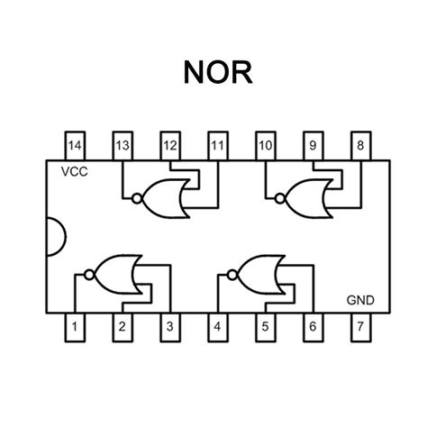 Circuito Integrado 74HCxx Portas Lógicas Bit Maker Arduinos Módulos Sensores 3D e Robótica