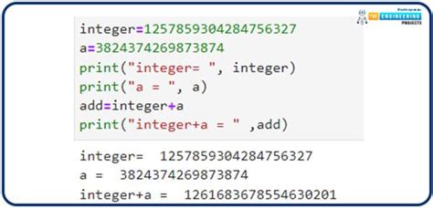 Python Datatypes The Engineering Projects