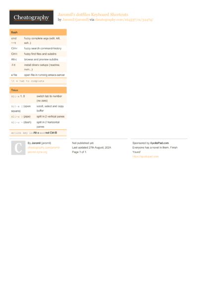 3 Wsl Cheat Sheets Cheat Sheets For Every Occasion
