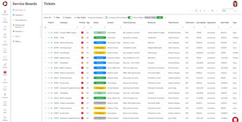 Client Portal For MSPs Strategy Overview