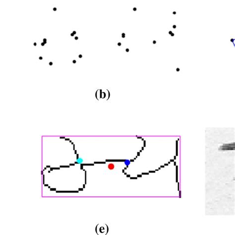 The Segmentation Process Of Conjunct Character On Input Image Of Download Scientific Diagram