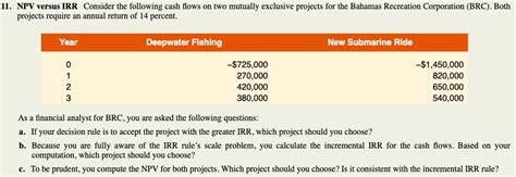 Solved 11 Npv Versus Irr Consider The Following Cash Flows