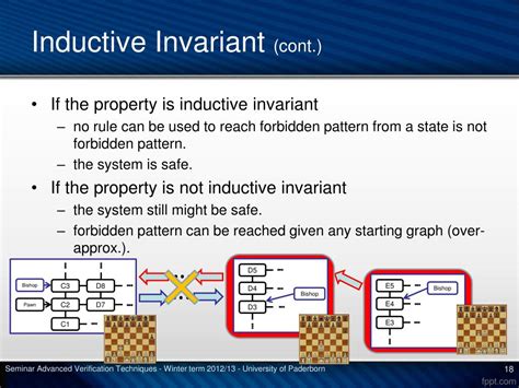Ppt Verification Of Graph Transformation Systems Powerpoint Presentation Id 2052349