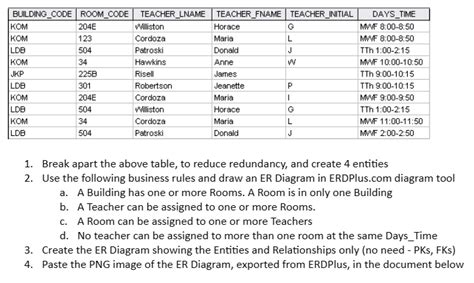 Solved 1 Break Apart The Above Table To Reduce Redundancy