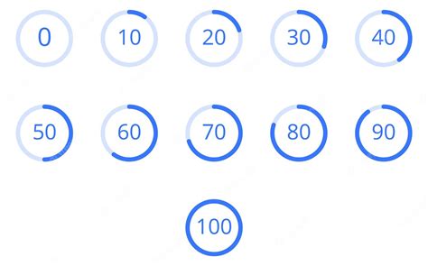 Premium Vector Loading Indicator Round Progress Status Icon Waiting Circle
