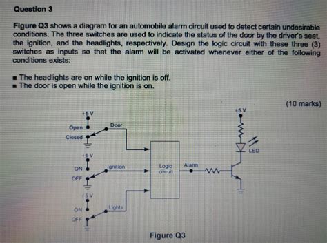 Solved Question 3 Figure Q3 Shows A Diagram For An