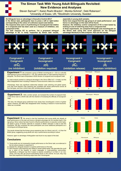 Pdf The Simon Task With Young Adult Bilinguals Revisited New Evidence And Analyses