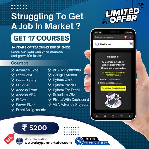 Ajay Kumar Learn Excel Vba Power Query Dax Powerbi Power Pivot