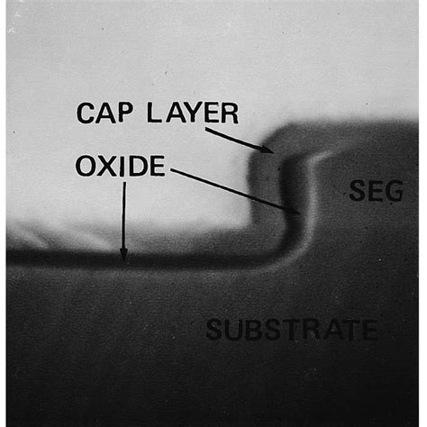 The Two Reference Diode Structures A Recessed Locos Isolated Diode