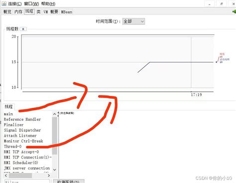 Java多线程的创建多线程创建java Csdn博客 Java多线程的创建多线程创建java Csdn博客
