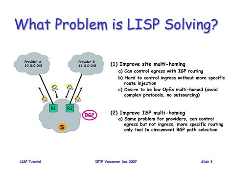 ppt locator id separation protocol lisp tutorial powerpoint