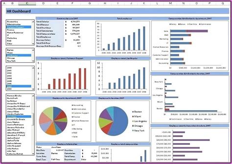 Рассчитать Kpi в Excel