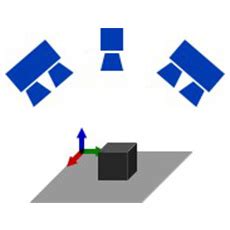 Overview Ensenso SDK IDS