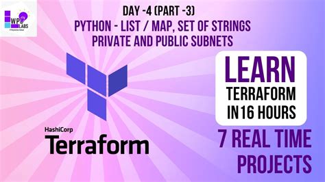 Terraform Day 4 Part 3 Python Map Set Of String Private