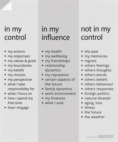 Swipe File Examples From Top Copywriters And Marketers Free Swipefile